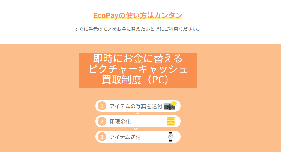 【2024年最新版】EcoPay(エコペイ)先払い買取は闇金？口コミ評判・会社情報から紐解く